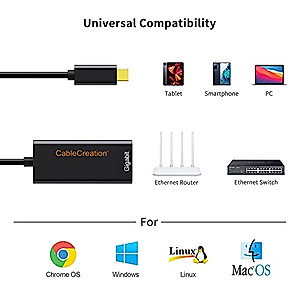 CableCreation 2.5G Ethernet to USB Adapter, USB Type C (Thunderbolt 3) to RJ45 Gigabit Ethernet Adapter