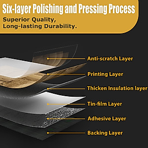 WIFEA Vinyl Flooring Roll, Vinyl Plank Flooring 23.6"x 118"/19 Sq.Ft, Unique Oak Texture Wear and Water Resistant Vinyl Flooring, 1.5mm Thickened Peel and Stick Floor Tiles for Any Room, Yellow