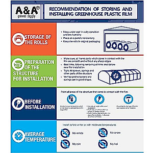 A&A Greenhouse White Plastic Film Polyethylene Covering 4 Year 6 Mil (8ft Wide X 28ft Long)
