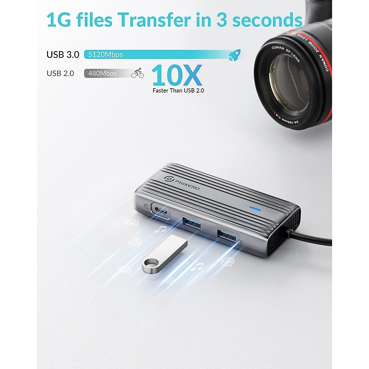 PHIXERO USB C Hub Multiport Adapter, 4K 60Hz USB C Docking Station, 6-in-1 USB C Adapter with 1Gbps Ethernet, 100W PD, USB-C and 2 USB-A 5Gbps Data Port, for MacBook Pro/Air, USB C Laptop (Gray)