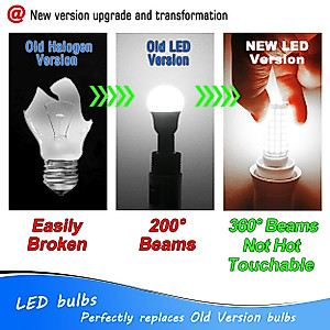 Heifymi E17 LED Light Bulb 6W(60W Halogen Equivalent) 6000K Daylight White 700lm 120V E17 LED Intermediate Base Bulb for Chandelier,Appliance,Desk Lamp,Cabinet,Closet,Ceiling Fan,Non-dimmable,5pack