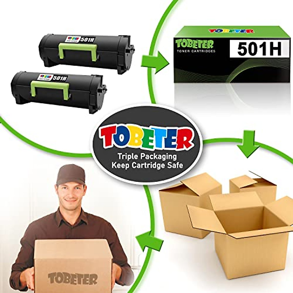 ToBeter Remanufactured 501H 50F1H00 High Yield Toner Cartridge for Lexmark MS310 MS312 MS315 MS410 MS415 MS510 MS610, MS310dn MS312dn MS315dn MS410dn MS415dn MS510dn Printer (up to 5,000 Pages)