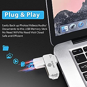 Computer-Photos-Backup-Photo-Stick 128GB Easy One Click Backup-Thumb-Drive Photo-Storage-Device-for-Computer Laptop PC Memory USB Flash Photo Finder Sticks Pictures Mac Transfer Album Keeper Windows