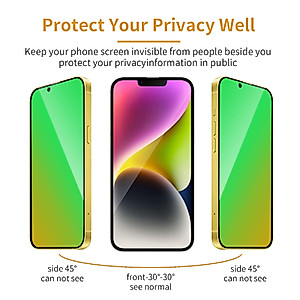 Eliphelet 2 Pack for iPhone 14 Plus / 13 Pro Max Privacy Screen Protector Tempered Glass for iPhone13 ProMax / 14Plus 6.7inch Gradient Green Anti Spy Anti Blue Light Full Coverage Easy Installation