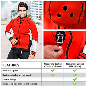 Unisex PRO Neoprene Jacket Wetsuit Hoodie - Waterproof Wind Sailing Fishing Surf Jackets for Men and Women (Red, XXL)