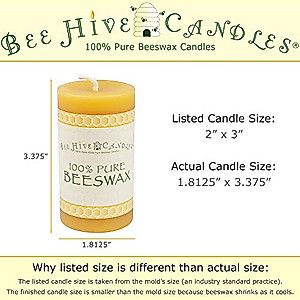 Bee Hive Candles 100% Pure Beeswax Pillar Candle (2" x 3" (3-Pack))