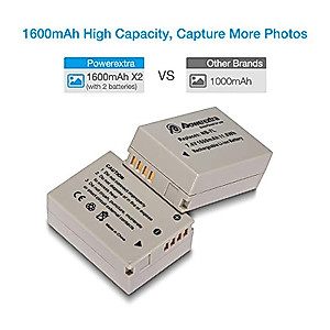 Powerextra 2-Pack Replacement NB-7L 1600mAh 7.4V Battery and Charger for Canon PowerShot G10 G11 G12 SX30 is Digital Camera
