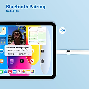 ACAGET USB-C to Pencil Adapter Compatible with Apple Pencil 1st Generation USB C Male to Lightning Female Pencil Charging Adapter Type C Bluetooth Pair Connector for Apple Pencil 1st and iPad 10th Gen