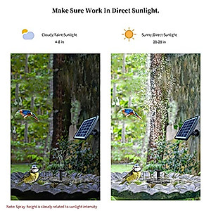 Viajero 3W Solar Fountain Pump for Bird Bath, Upgrade Solar Powered Water Floating Plug-Gable Fountains Kit with 7 Nozzle for Garden, Yard, Fish Tank, Pond, Swimming Pool, Outdoor and Patio