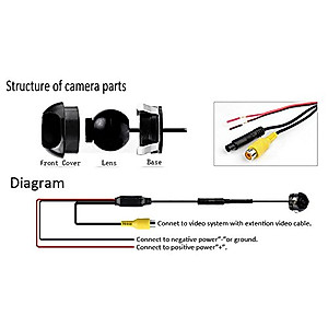Auto Wayfeng WF® Universal Car Front/Side View Camera 360 Degrees Adjustable HD Color Night Vision for Parking Monitor DVD (Non-Mirror + No Parking Guideline)
