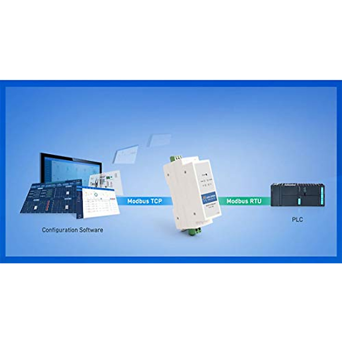 USR-DR301 DIN-Rail RS232 Serial to Ethernet Converter Tiny Size RS232 Ethernet Serial Device Server Supports Websocket