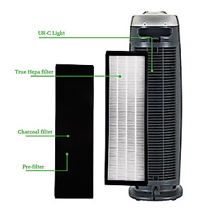 I clean Filter B for G-Guardian AC4825 HEPA Filter Air Purifier, Replacement Filter FLT4825 for GermGuardian AC4300BPTCA, AC4900CA, AC4825, AC4825DLX, AC4850PT, CDAP4500BCA, CDAP4500WCA