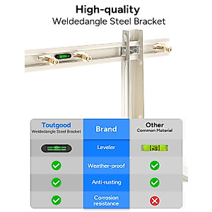 Toutgood Mini Split Wall Mounting Strong Bracket for 12000 Btu to 24000 Btu Outdoor Ductless Mini Split Air Conditioner Heat Pump AC Systems, Max 490 Lb Capacity