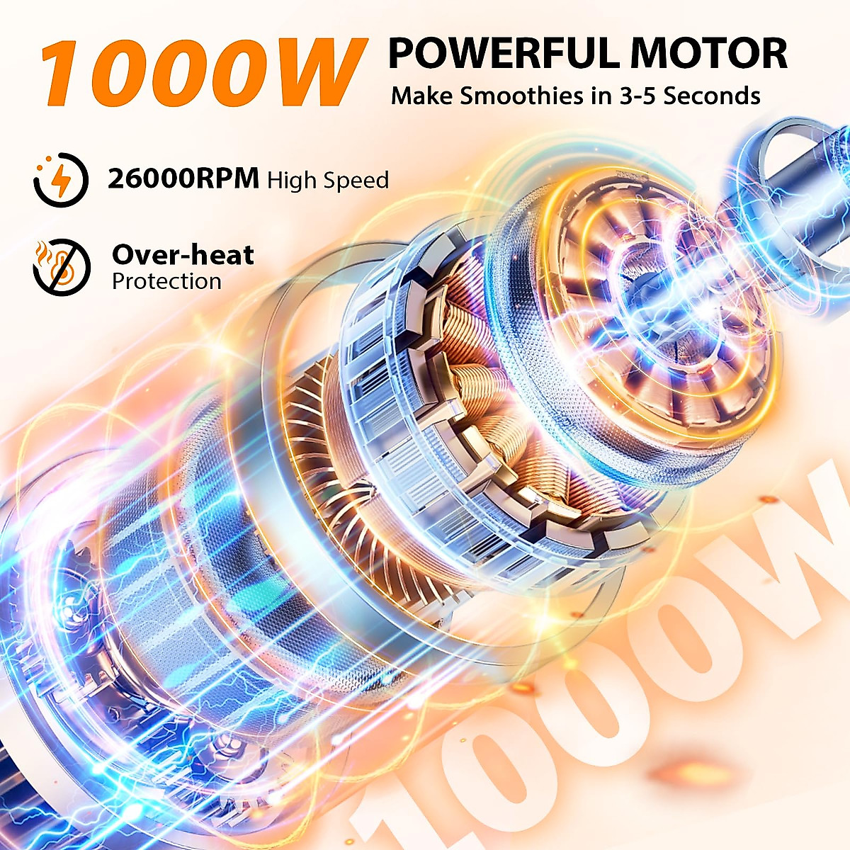 KOIOS Blender for Smoothies, 1000W Personal Blender and Grinder Combo for Kitchen with 2x27oz Portable Smoothie Cups with To-Go Lids 12oz Coffee Cup with Seal Cover Non-BPA for Baby Food, Ice Drinks