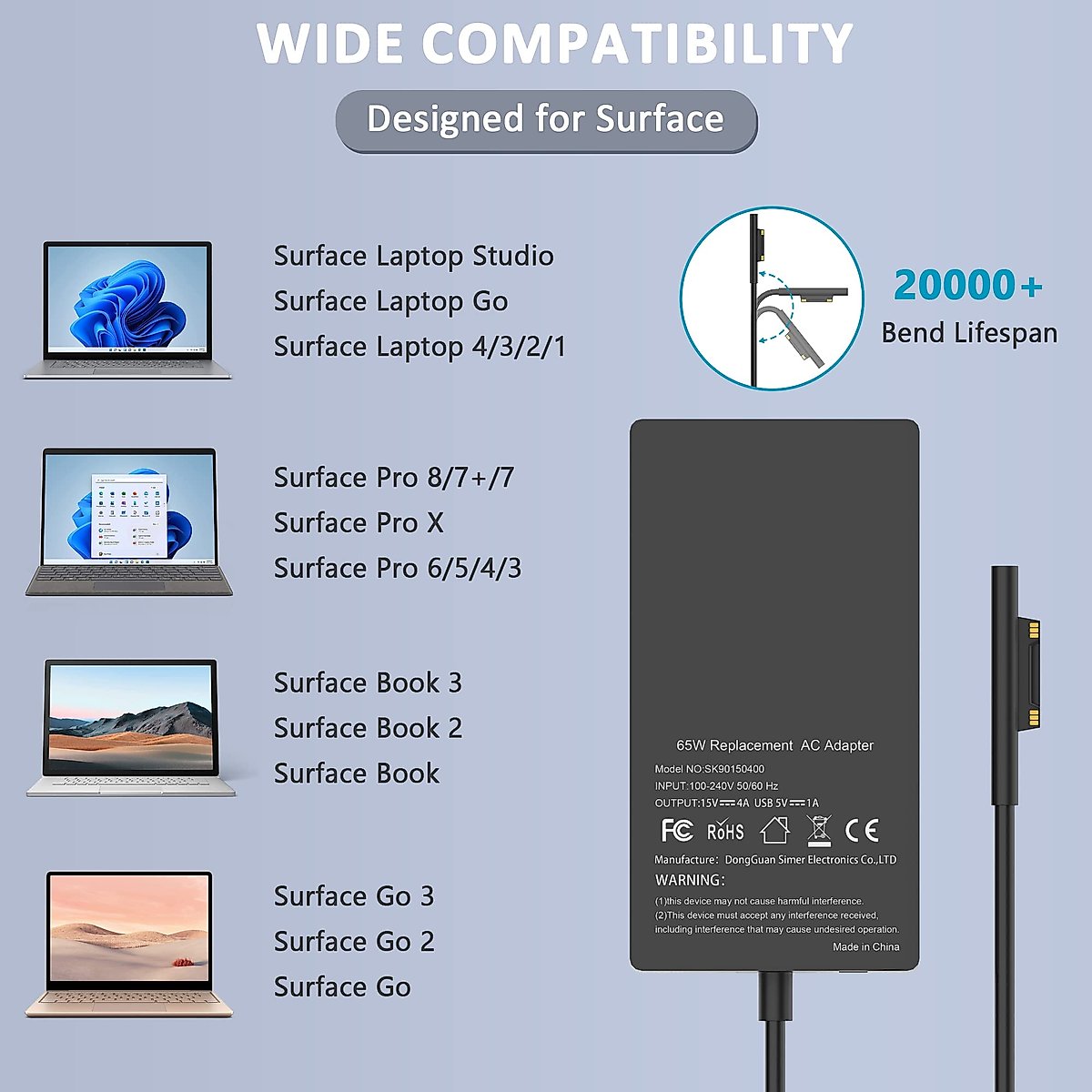 65W Surface Pro Charger Compatible with Microsoft Surface Pro 9, 8, 7+, 7, 6, 5, 4, 3, X, Windows Surface Laptop 5, 4, 3, 2, 1 Studio, Surface Go Tablet, Surface Book 3, 2, 1, Works with 44W&36W&24W