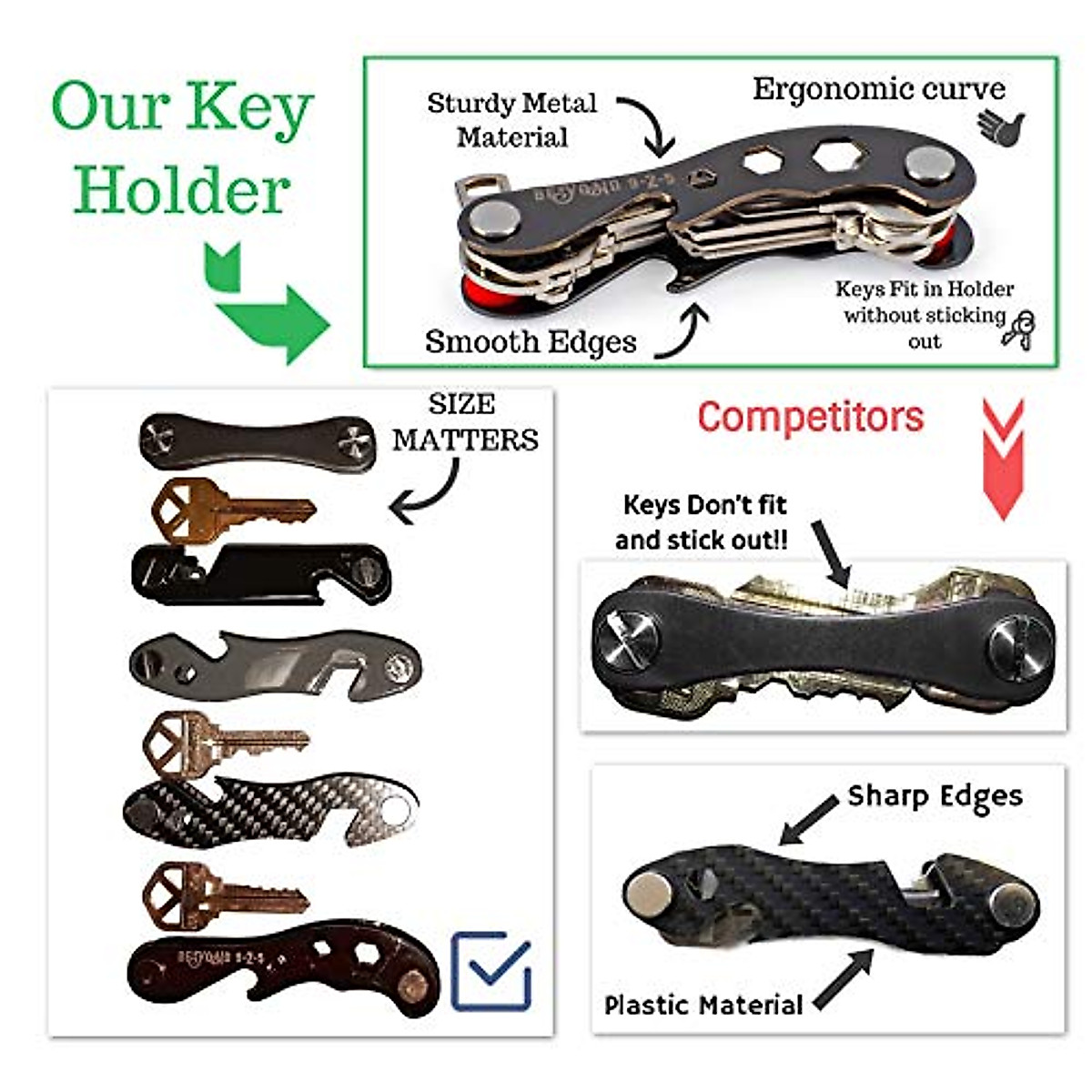 Beyond 9-2-5 Smart Key Organizer Keychain- Compact Pocket Holder Bar for 14 Keys-Multiple Key Chain Organizers-Flashlight, Bottle Opener and Multitool