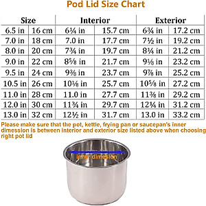 Universal Tempered Glass Lid ,saucepan Frying Pan Skillet Slow Cooker Pressure Cooker Cover,Replacement for Pan pot lids , Square Wood Lid Knob, Transparent glass for clear viewing,8.0"/20cm