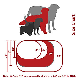 Majestic Pet 40 Inch Suede Calming Dog Bed Washable – Cozy Soft Round Dog Bed with Spine Support for Dogs to Rest their Head - Fluffy Donut Dog Bed 40x29x9 (Inch) - Round Pet Bed Large – Gray