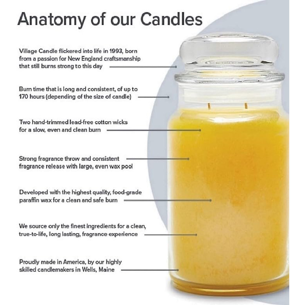 Village Candle Salted Caramel Latte, Large Glass Apothecary Jar, Scented Candle 21.25 oz