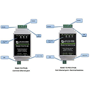 Industrial Serial Server RS485 to RJ45 Ethernet, Bi-Directional Transmission, Modbus MQTT Gateway,Rail-Mount Support, TCP Server/TCP Client/UDP Mode/UDP Multicast Multi Communication Modes