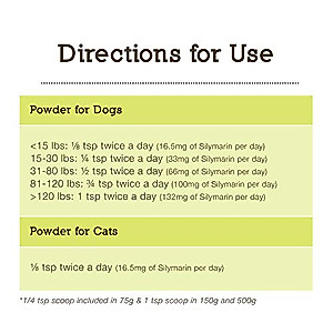 Herbsmith Organic Milk Thistle for Dogs and Cats – Liver Supplement for Dogs & Cats – Made in USA – 500g Powder