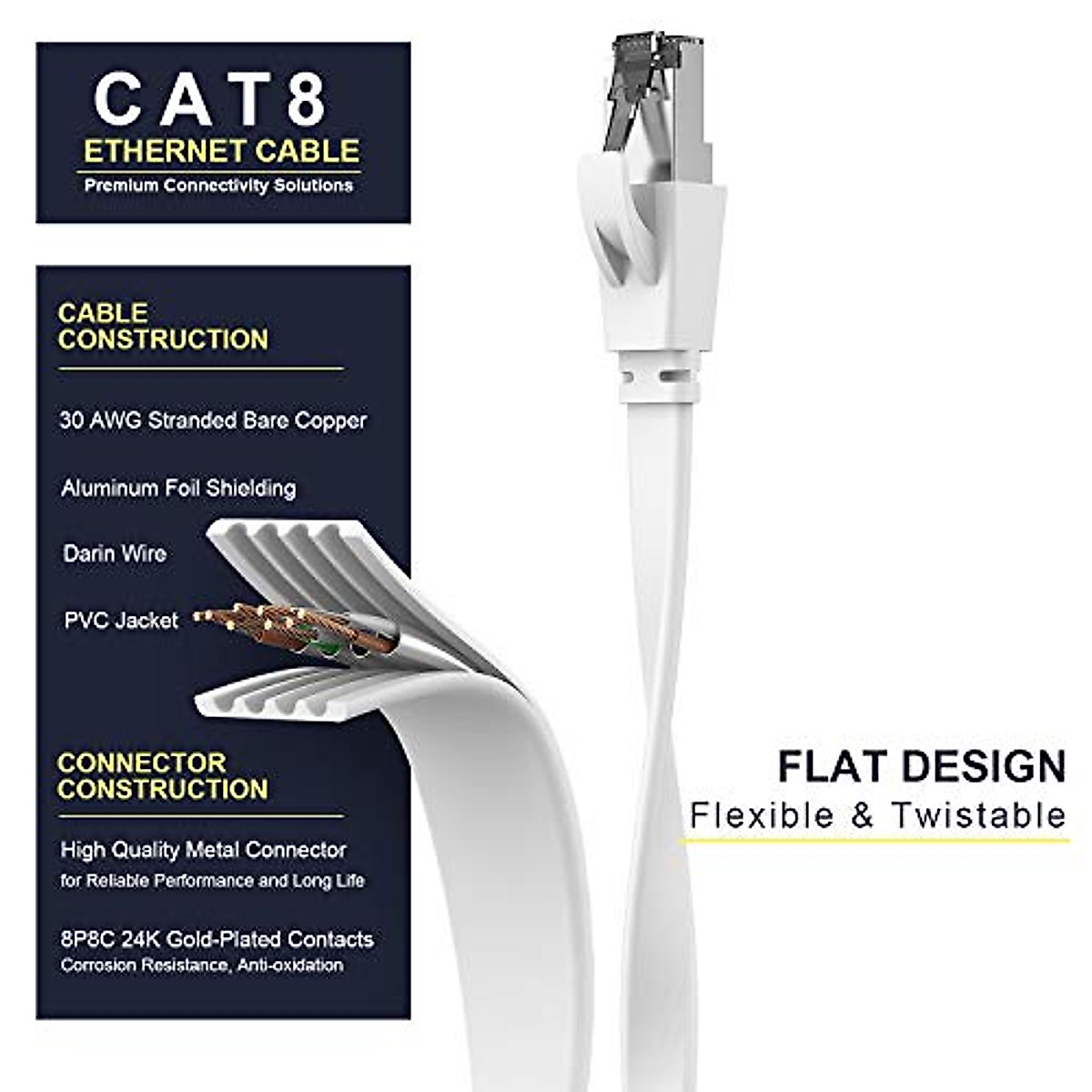 CAT8 Ethernet Cable, 10ft, Cat 8 Flat Patch Cable with RJ45 Connector,25/40Gbps 2000MHz Gigabit Ethernet LAN Cable, U/FTP, Indoor& Outdoor, Compatible with Laptop, Switch, Router, PS5, PS4