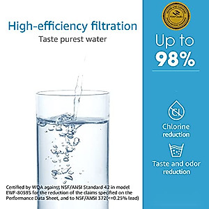 AQUACREST AP5527 Reverse Osmosis Pre and Post Water Filter Cartridge, Replacement for Aqua-Pure AP5527, 5598101, AP-RO5500, APRO5500 Reverse Osmosis System (1 Set), Model No.WF59.