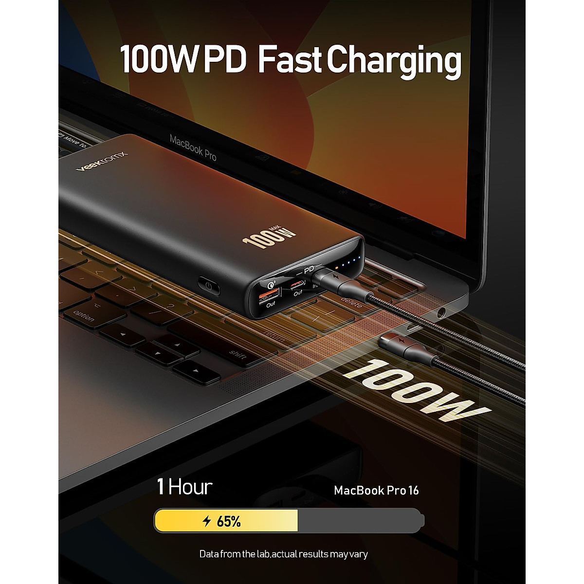 VEEKTOMX Power Bank Fast Charging, 65W 20000mAh Laptop Portable Charger USB C PD& QC 3.0 Battery Pack Compatible with iPhone 14/13/12/11 Pro Mini IPad Samsung Switch MacBook Dell XPS IPad