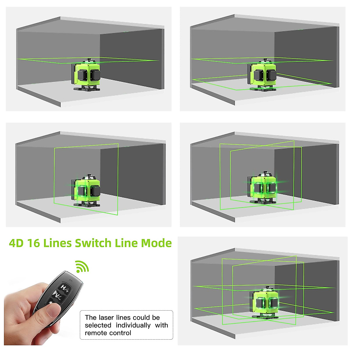 16 Lines Laser Level 360 Self Leveling, 4x360° 4D Green Beam Cross Line Lazer Level with 2 Batteries,360°Horizontal/Vertical Line Laser Remote Control for Tiling Floor Construction and Picture Hanging