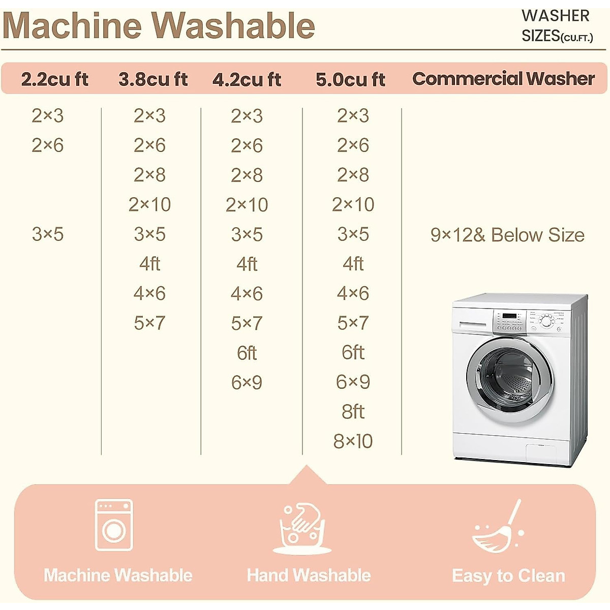 Washable 5x7 Area Rugs Non Slip 5x7 Rug Low Pile Rug Floor Carpet Distressed Printed Area Rug Soft Area Rug for Living Room Bedroom Dinning Room Kitchen Indoor-Cream White