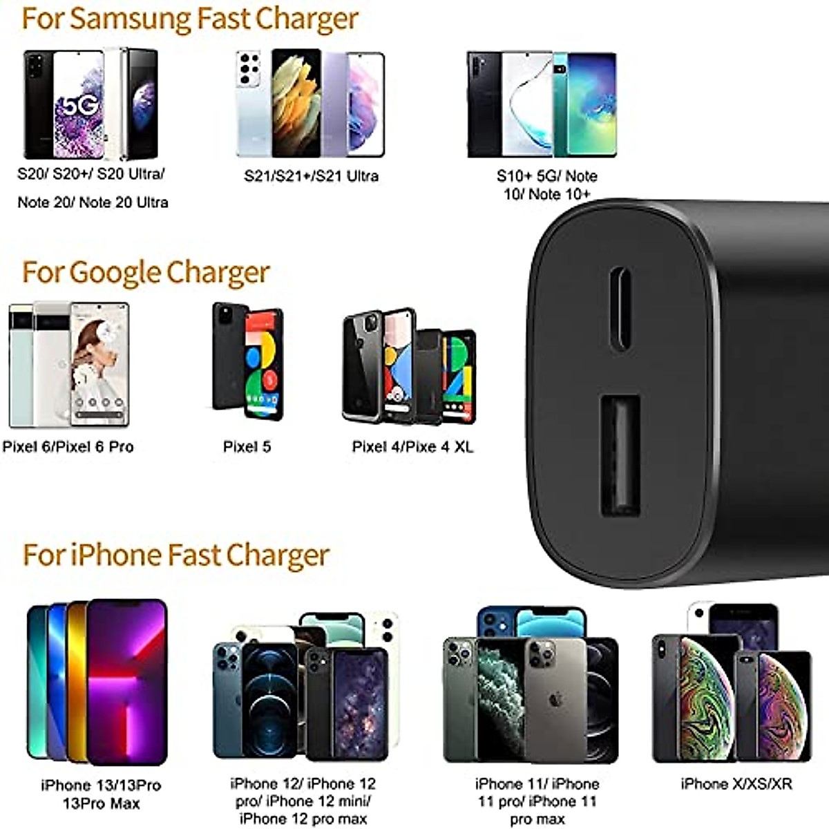 USB C Wall Charger,25W Super Fast Charger Dual Port Fast Charging for Samsung Galaxy S22/S21/S20 Ultra/ S21/S21Ultra/S21+/S20/S20Ultra/Note20/Note 20Ultra/Note 10/Note10+/Z Fold 3/Z Flip 3
