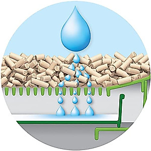 Tidy Cats Breeze Spring Clean Cat Pads Refill Pack (2) 10 Count Pouches with AuroraPet Catnip Toy (Assorted)