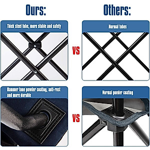 Coastrail Outdoor Camping Chair Oversized Padded Folding Quad Arm Chairs with Lumbar Back Support, Cooler Bag, Cup Holder & Side Pocket, Extra Head Pocket, Supports 400 lbs (Blue, Modern)