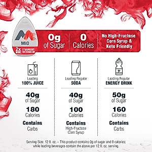 MiO Strawberry Watermelon Liquid Water Enhancer, 2X More, 3.24 Fl Oz Bottle, As Seen on TikTok