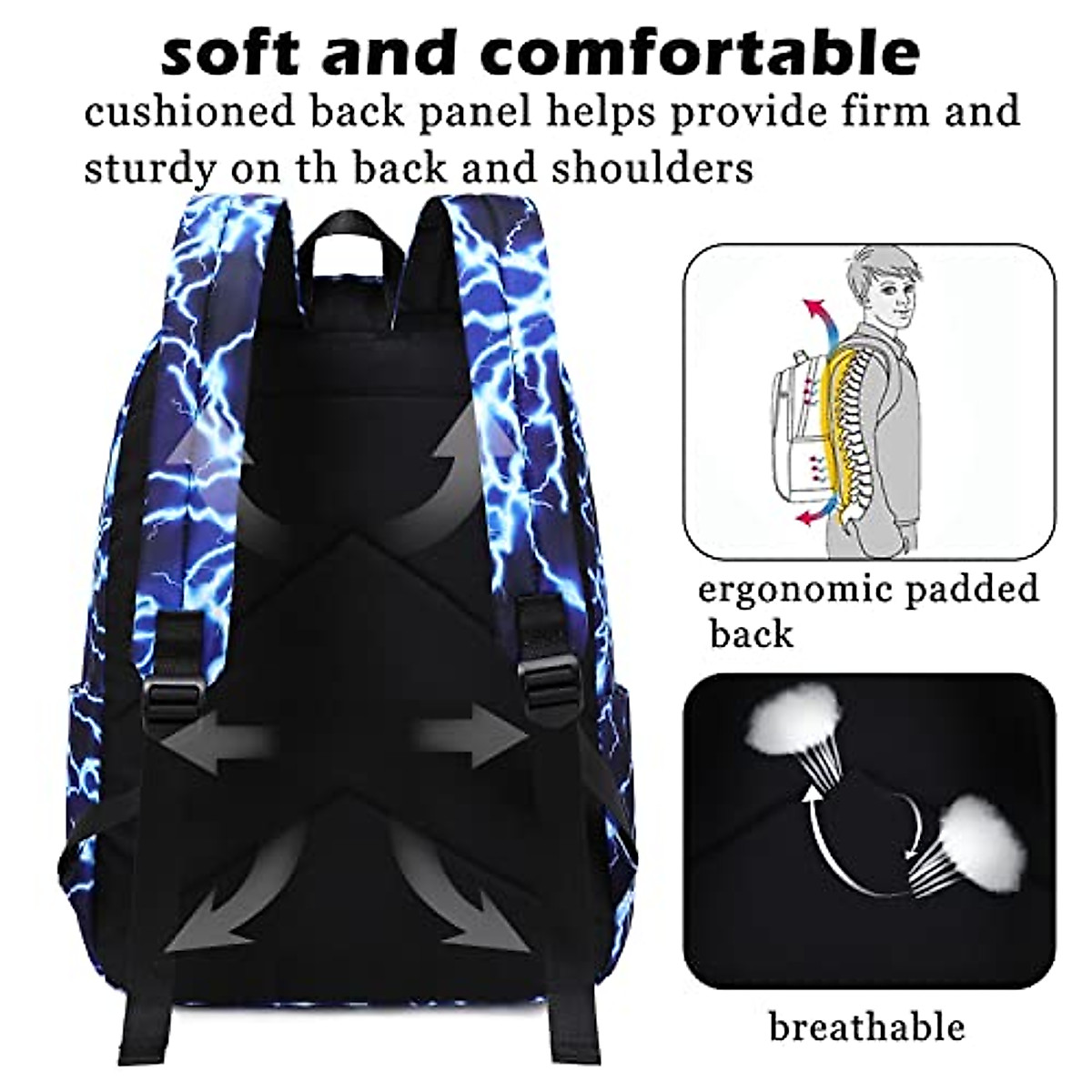 SHEEYEE School Backpack for Boys Elementary Teen Kids Bookbags with Lunch Box Set Laptop School Bag (Blue)