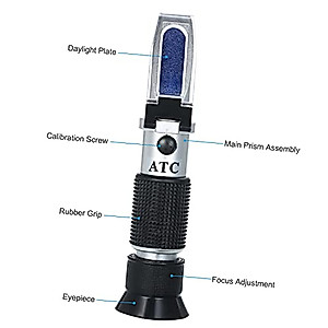 ACAGALA Antifreeze Refractometer Coolant Tester for Checking Freezing Point, Battery Acid Condition, Freezing Point Meter Coolant Antifreeze Tester