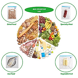 Sous Vide Bags 30 Pack Reusable Vacuum Food Storage Bags for Anova, Joule Cookers - 3 Sizes Vacuum Food Bags, 1 Hand Pump, 4 Sealing Clips and 4 Clamps for Food Storage and Sous Vide Cooking