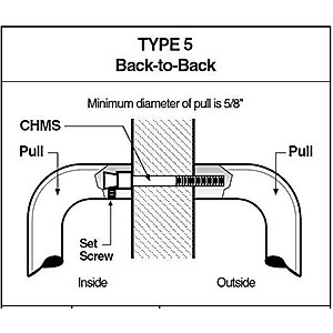 Rockwood SP1056 5/16 - 18 x 2 1/4" Cone Head MS
