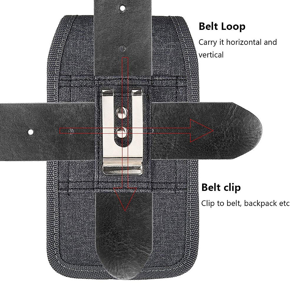 Belt Phone Holster Compatible with Motorola Defy, Defy 2, Edge, Edge 20, 20 Fusion, 20 Lite, 20 Pro, Edge 30 Pro, Edge S, Edge S30, X30, G Pure