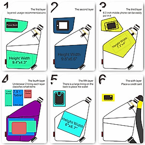 Asgens Multi-Purpose Anti-Thief Hidden Security Bag Underarm Shoulder Armpit Messenger Bag Sports Leisure Chest Bag Portable Backpack for Phone Money Passport Tactical Bag (Black/for Right Hand)