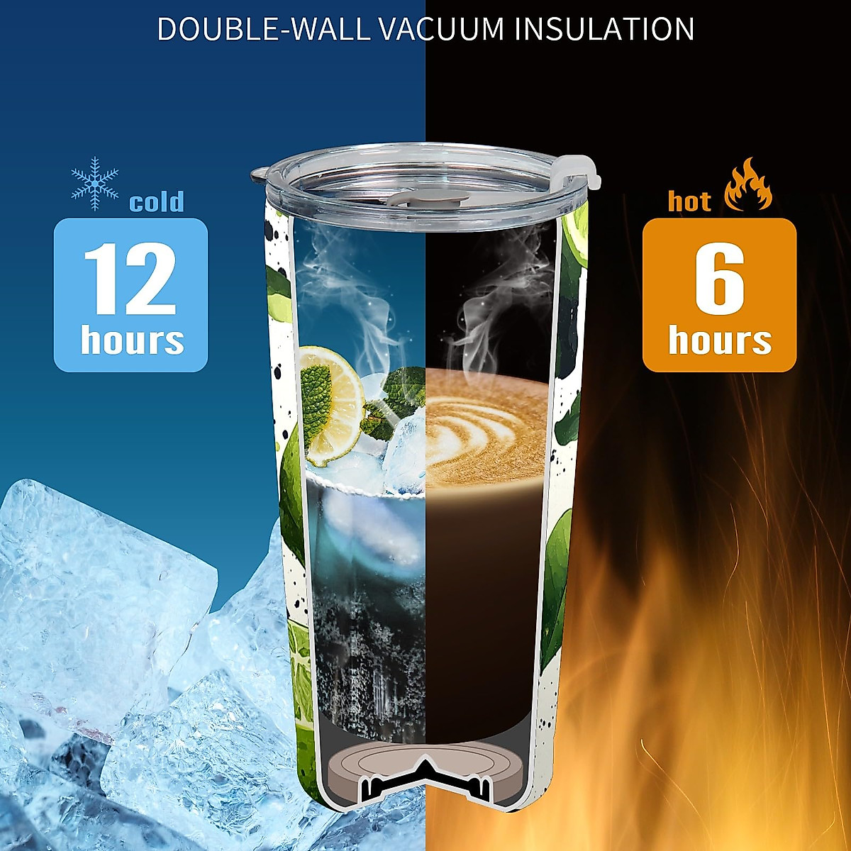 QWEUIOP 20oz Insulated Travel Coffee Mug Tropical Citrus Stainless Steel Tumbler with Lid Double Wall Vacuum Coffee Cup For Hot and Cold Drinks14324