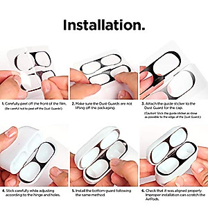 elago Dust Guard Compatible with AirPods Pro, AirPods Pro 2nd Generation - Dust-Proof Film, Ultra Slim, Luxurious Looking, Protect from Iron/Metal Shavings (1 Set, Dark Grey)[US Patent Registered]