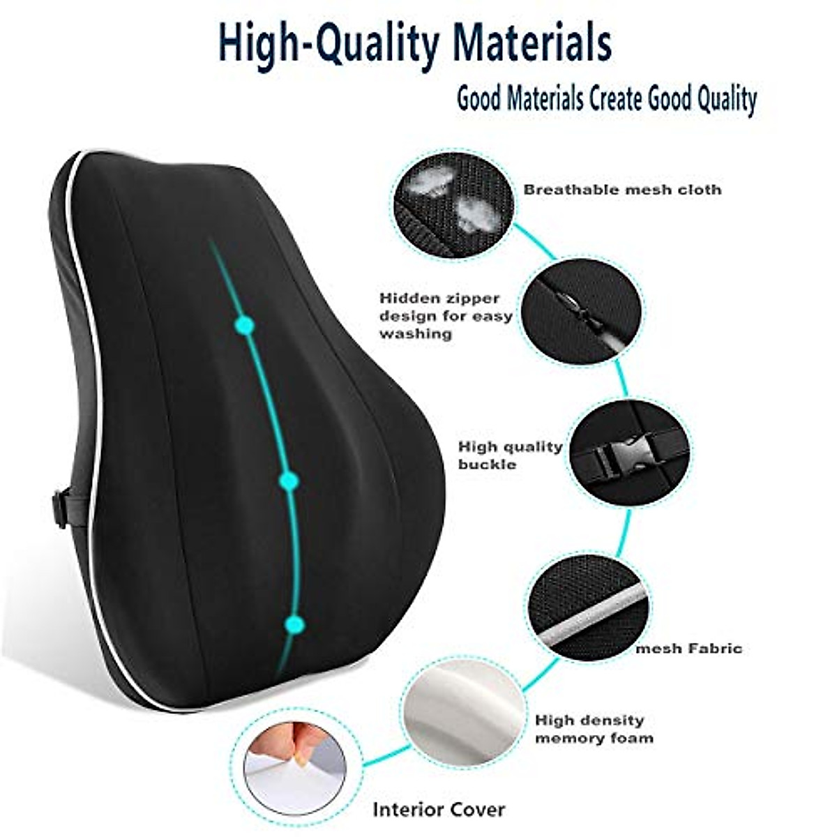 Lumbar Support Pillow,100% Memory Foam ,Breathable 3D Mesh Cover and Adjustable Strap,Orthopedic Backrest and Ergonomic Design for Back Pain Relief,Back Support for Office Chair and Car Seat