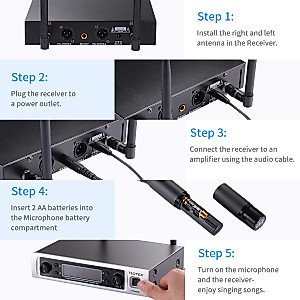 HOTEC Wireless Microphone System, Metal Dual UHF Cordless Dynamic Handheld Microphone for Home Karaoke, Meeting, Party, Church, DJ, Wedding (H-K26)