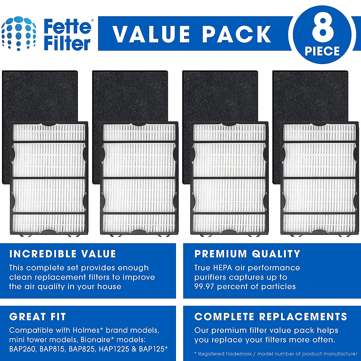 Fette Filter - HAPF600 Series True Hepa Filter B Set Compatible with Holmes Air Purifer for Select Models Includes 4 True Hepa Enhanced Filter and 4 Advanced Odor Reducing Filter