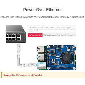 BFab Power Over Ethernet (C) for Raspberry Pi 4B/3B+, POE HAT Board with Cooling Fan,Support IEEE 802.3af/at-Compliant Network,5V USB-A and 12V Header Outputs to Use More Peripherals