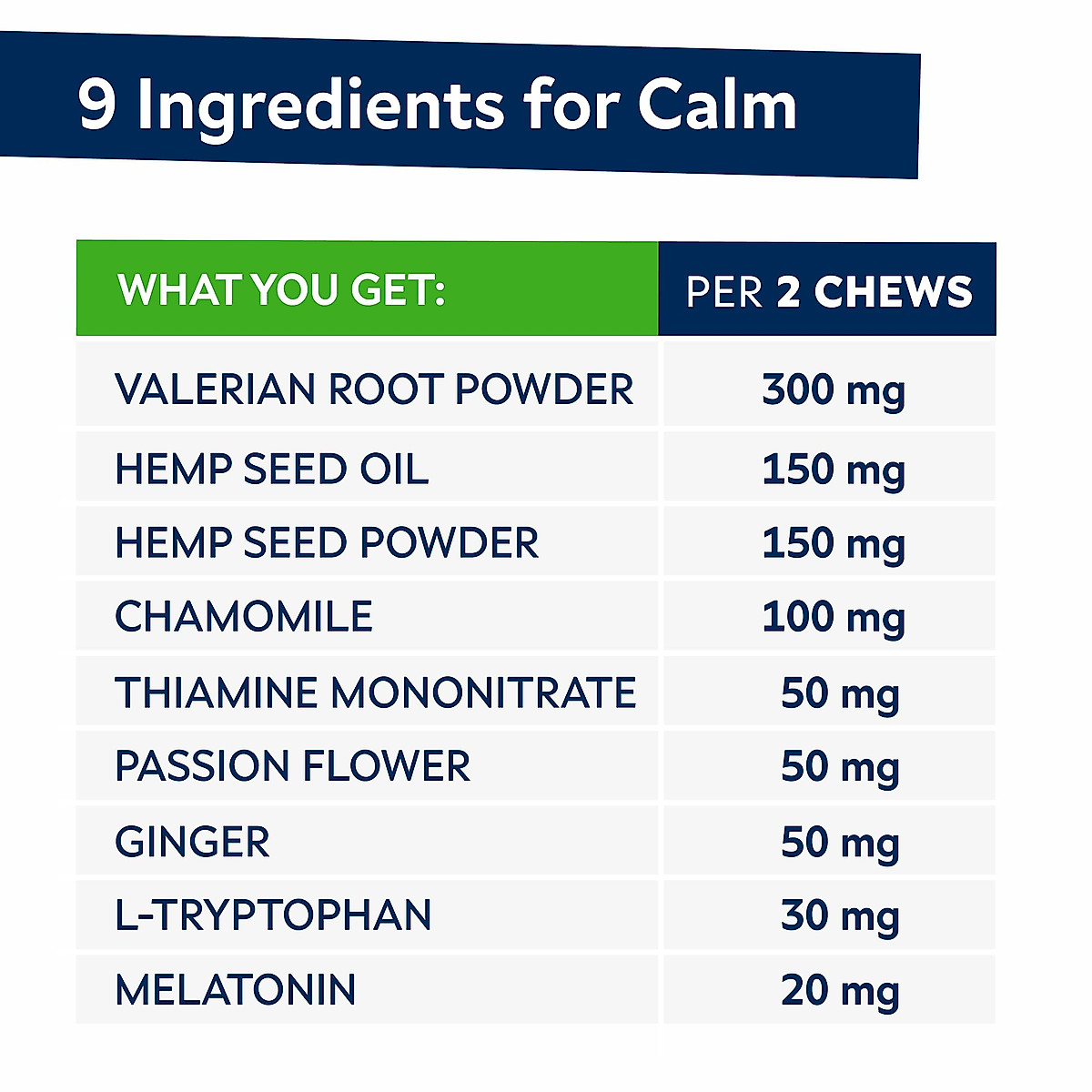 STRELLALAB Vet Formulated Hemp Calming Chews for Dogs - Anxiety Relief Calming Treats - Advanced Melatonin Pet Calm - Natural Sleep Aid & Stress, Separation Anxiety Relief - 120 Treats - Bacon