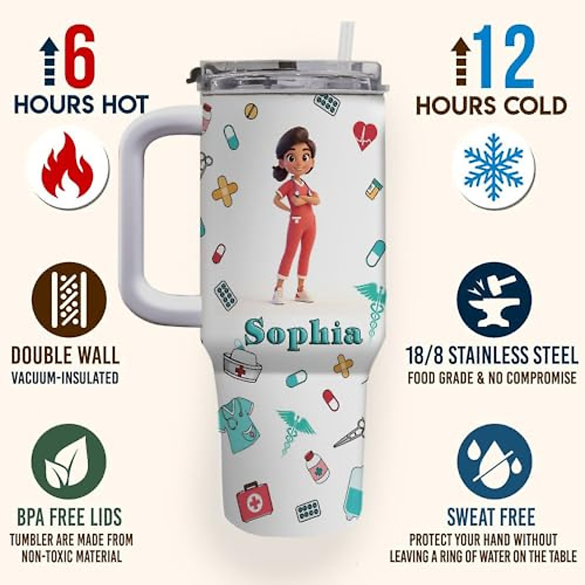 Personalized Nurse Tumbler 40oz -nurse medical space planner-Custom Name Insulated Travel Mug with Handle & Straw, Gift for Nurses, Medical Workers, Appreciation, Mother's Day XcxfYL