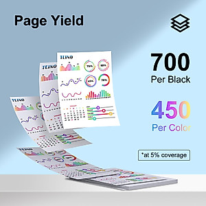 TEINO Remanufactured Ink Cartridges Replacement for HP 901 901XL 901 XL use with OfficeJet J4680 4500 J4580 J4550 J4680c J4500 J4540 J4624 J4660 J4640 J4524 (Black Tri-Color, 2-Pack)