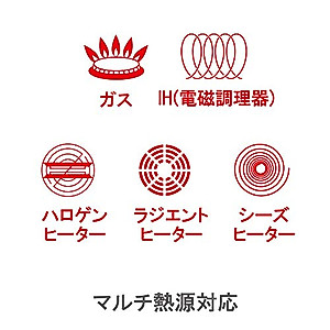 Vitakraft 6112 Frying Pan, 7.9 inches (20 cm), Induction Compatible, Stainless Steel, With Lid, Made in the USA